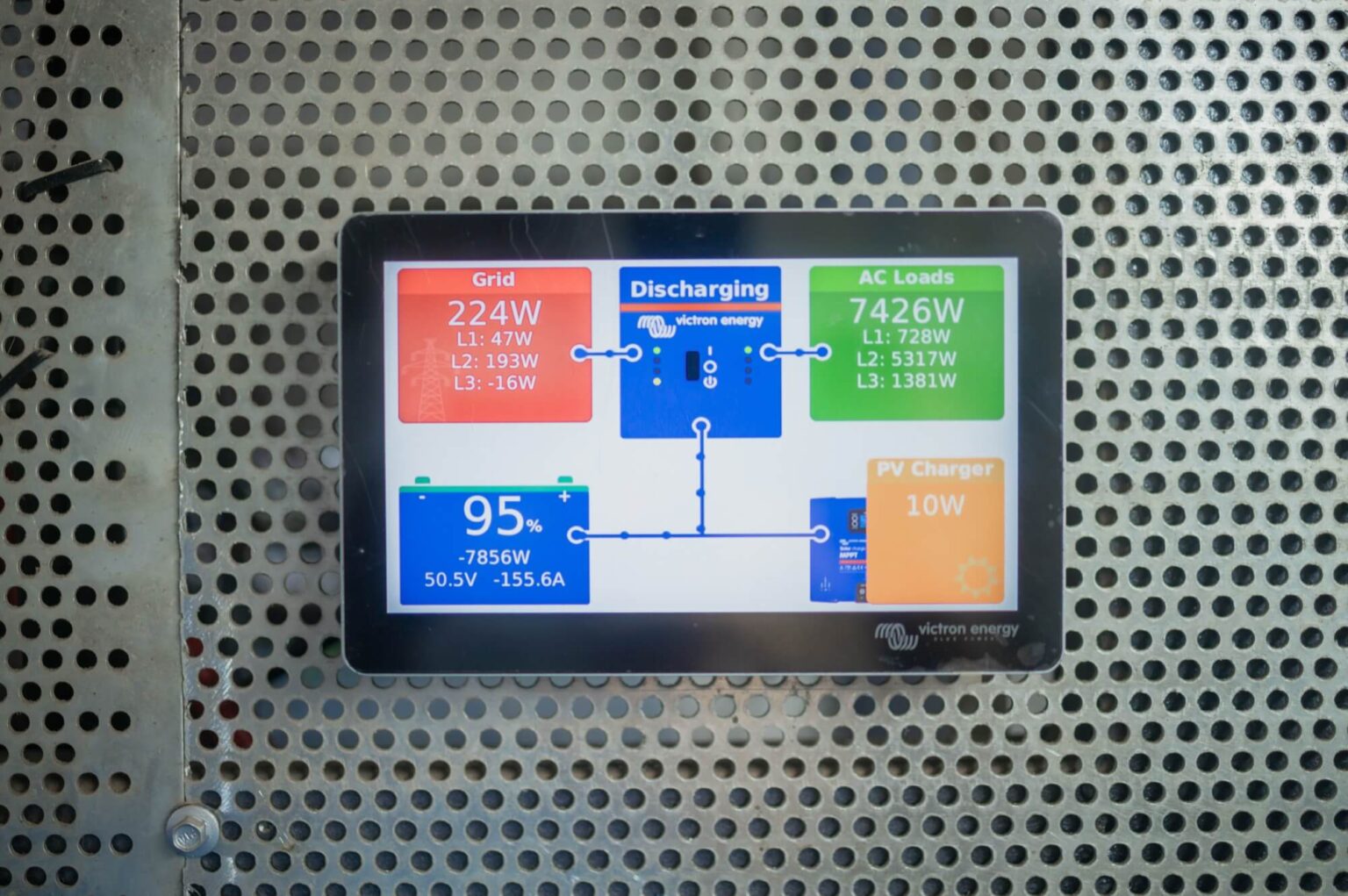 Sunmeister - Hybrid & off-grid Solar Power Solutions India